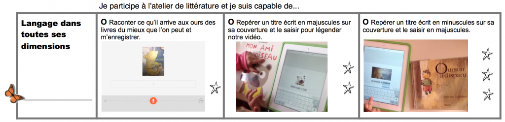 Brevets en Maternailes | Répertoire de brevets classés | Page 5